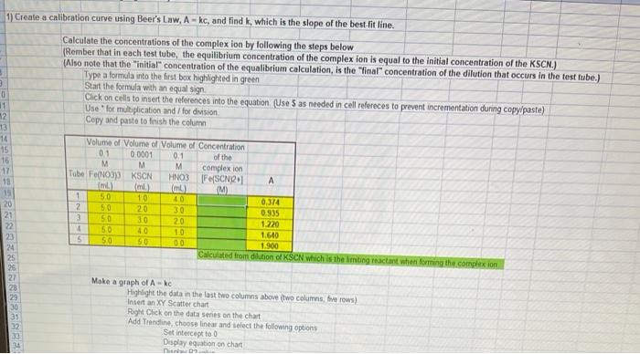1) Create a calibration curve using Beer's Law, A-kc, | Chegg.com