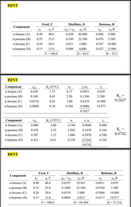 Solved Homework\#2: Multicomponent Distillation A liquid | Chegg.com
