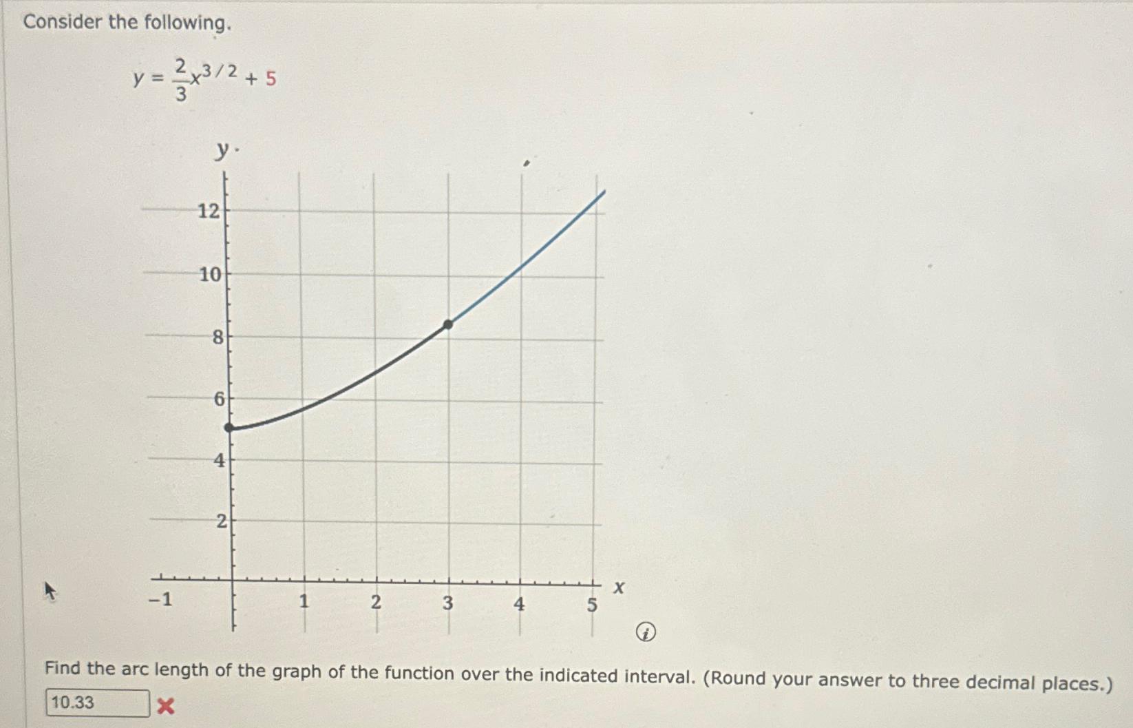 Solved Consider the following.y=23x32+5(i)Find the arc | Chegg.com