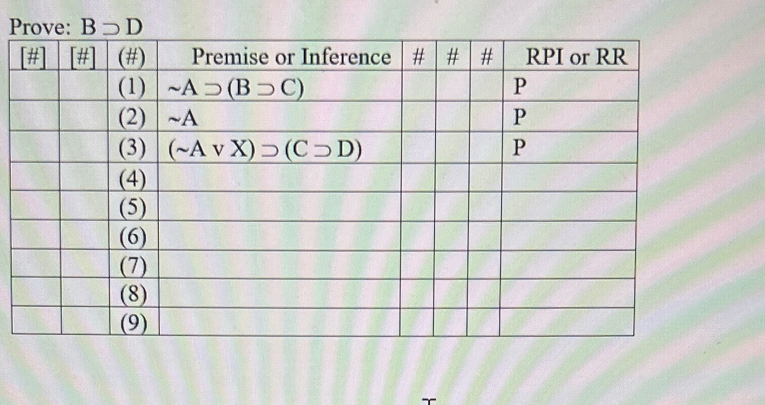 Solved Prove: BsupD\table[[#,#,(#),Premise or | Chegg.com