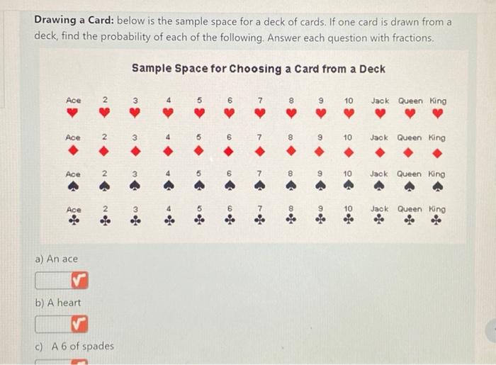 Solved Drawing a Card: below is the sample space for a deck | Chegg.com