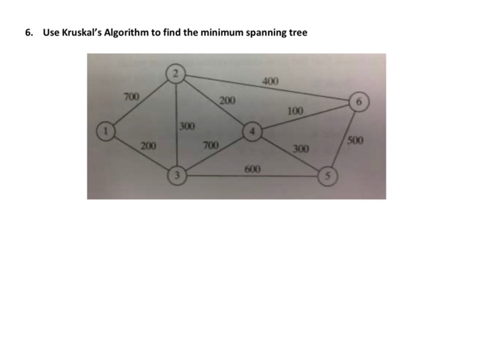 Solved 6. Use Kruskal's Algorithm to find the minimum | Chegg.com