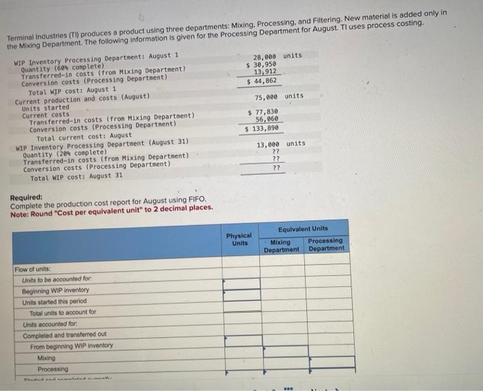 Solved Terminal Industries (Ti) produces a product using | Chegg.com