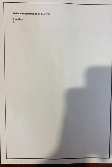 Question: Write commands to configure Router NORTH & | Chegg.com