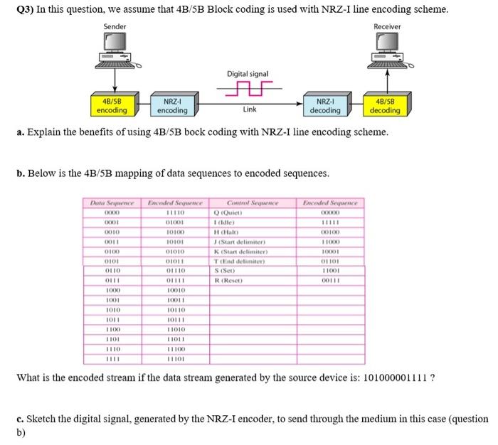 Solved a. Explain the benefits of using 4B/5B bock coding | Chegg.com