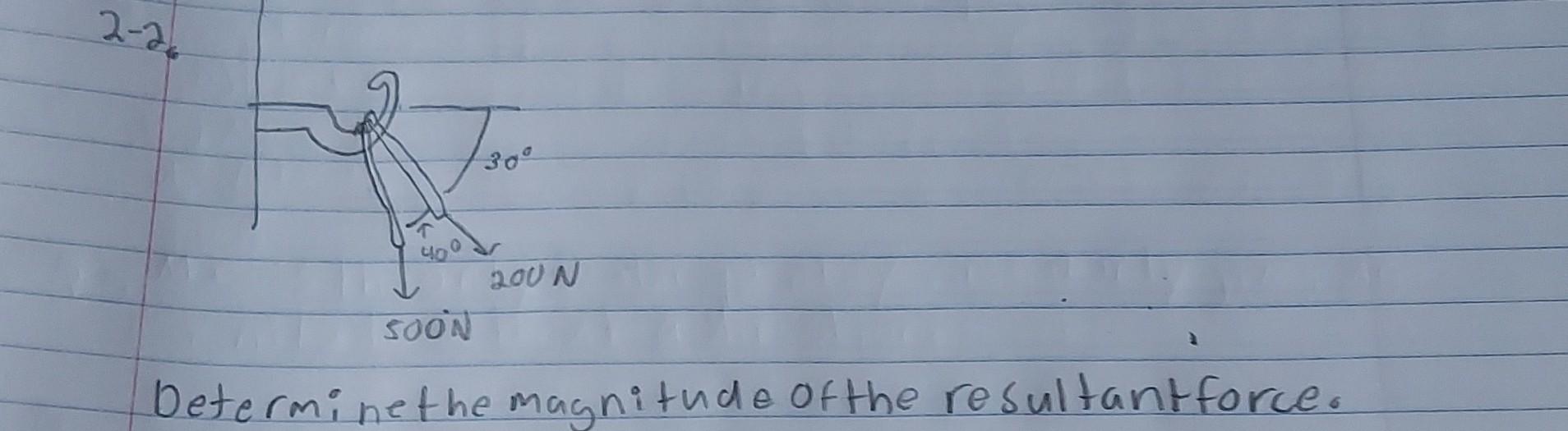 Solved So, for this problem, only the angle in between the | Chegg.com