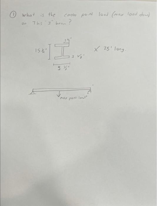 Solved What is the maximum load down at the Centerpoint? ie: | Chegg.com