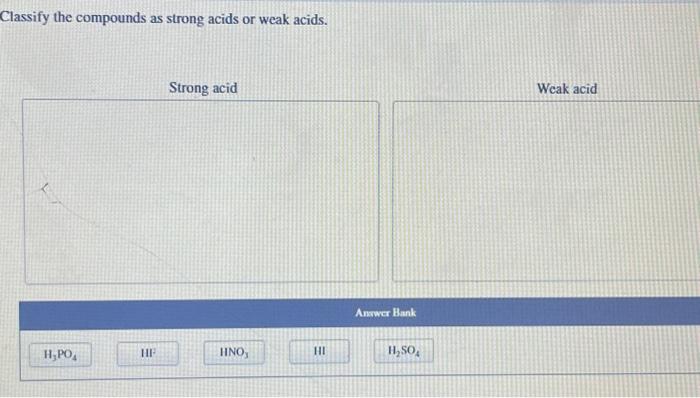 Solved Classify the compounds as strong acids or weak acids. | Chegg.com