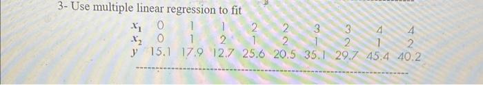 Solved 3- Use multiple linear regression to fit | Chegg.com