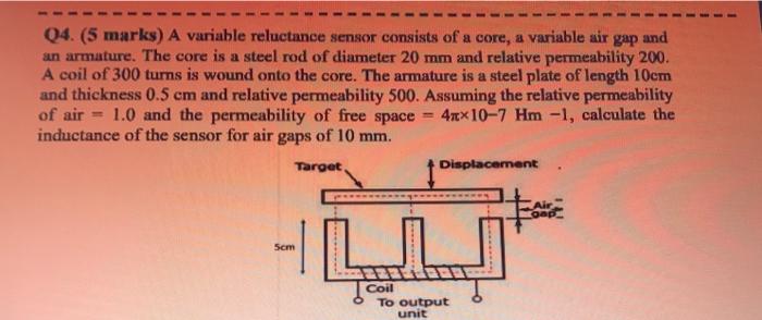 Solved 04. (5 marks) A variable reluctance sensor consists | Chegg.com