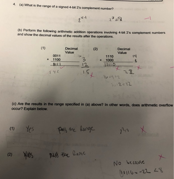 Solved 4. (a) What is the range of a signed 4-bit 2's | Chegg.com