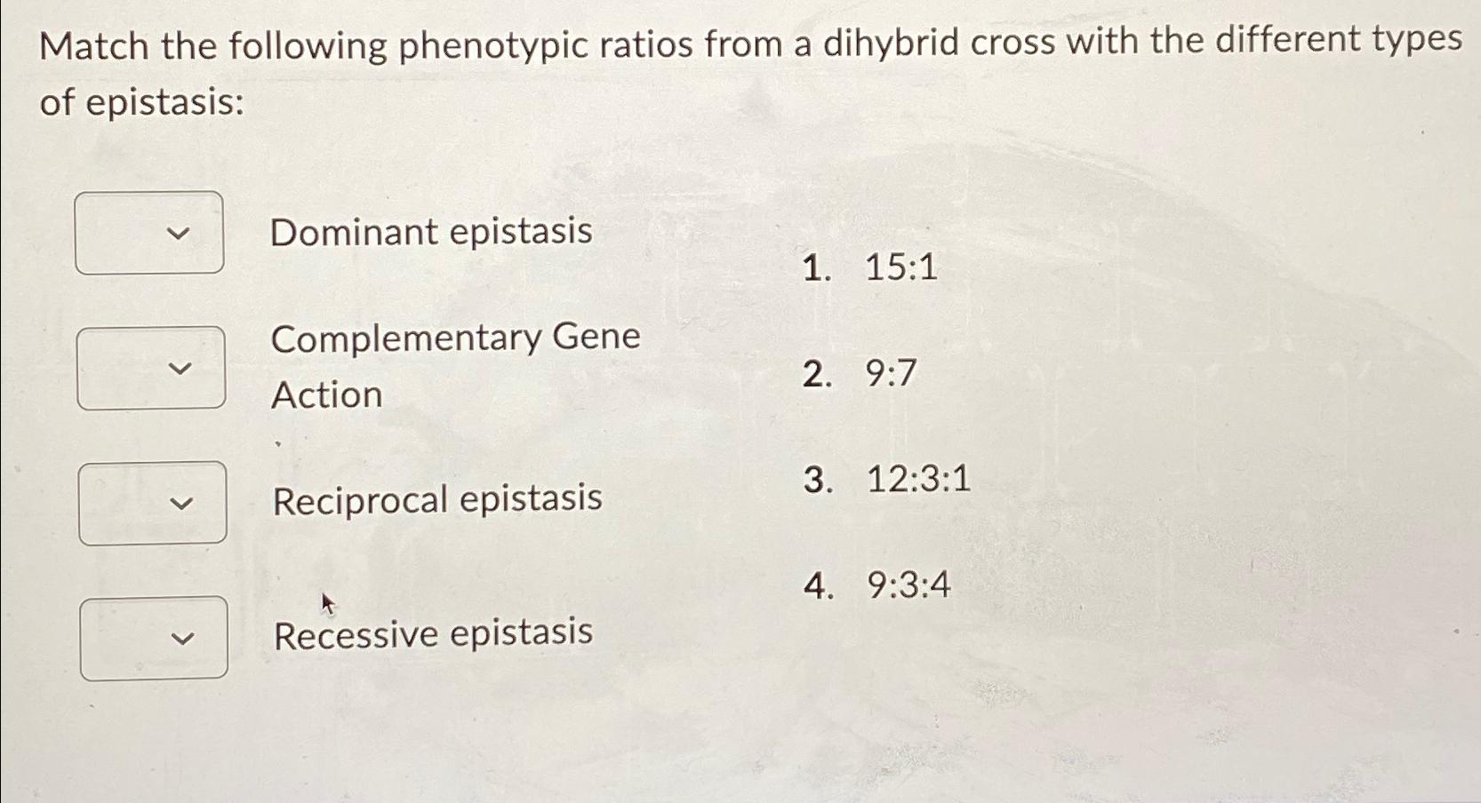 Solved Match the following phenotypic ratios from a dihybrid | Chegg.com