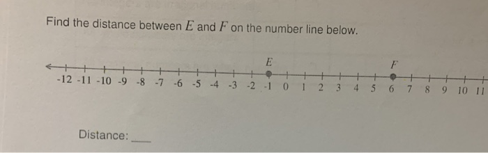 Solved Find the distance between E and F on the number line | Chegg.com