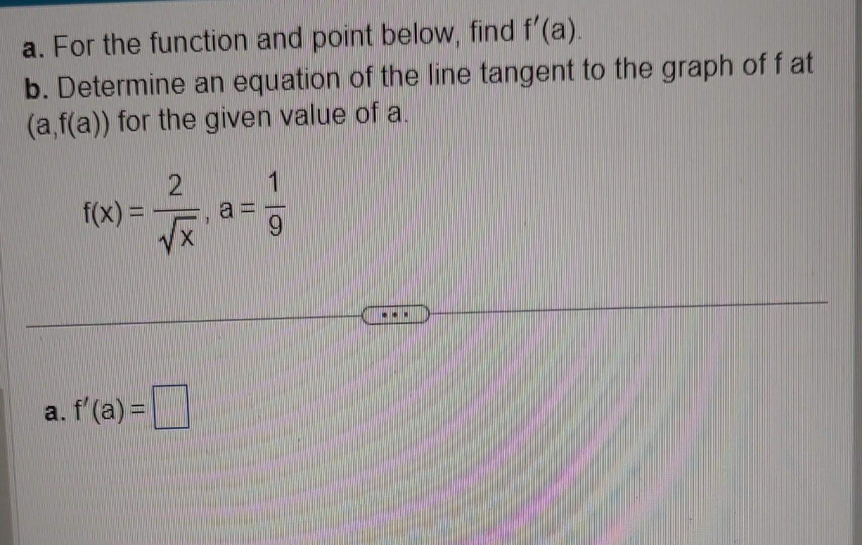 Solved a. For the function and point below, find f′(a). b. | Chegg.com