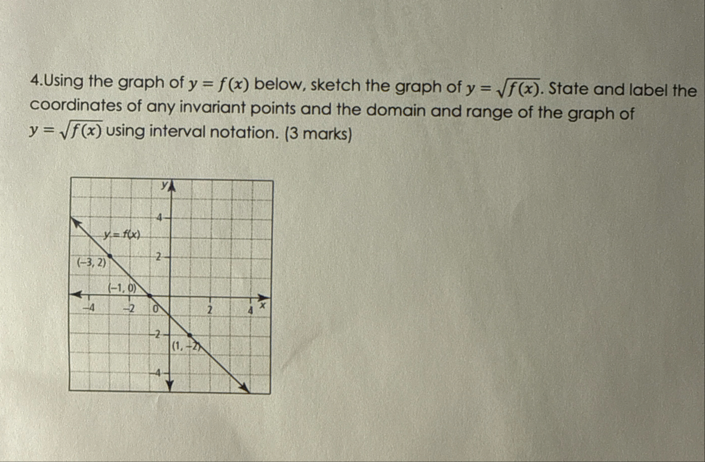 Solved 4.Using the graph of y=f(x) ﻿below, sketch the graph | Chegg.com