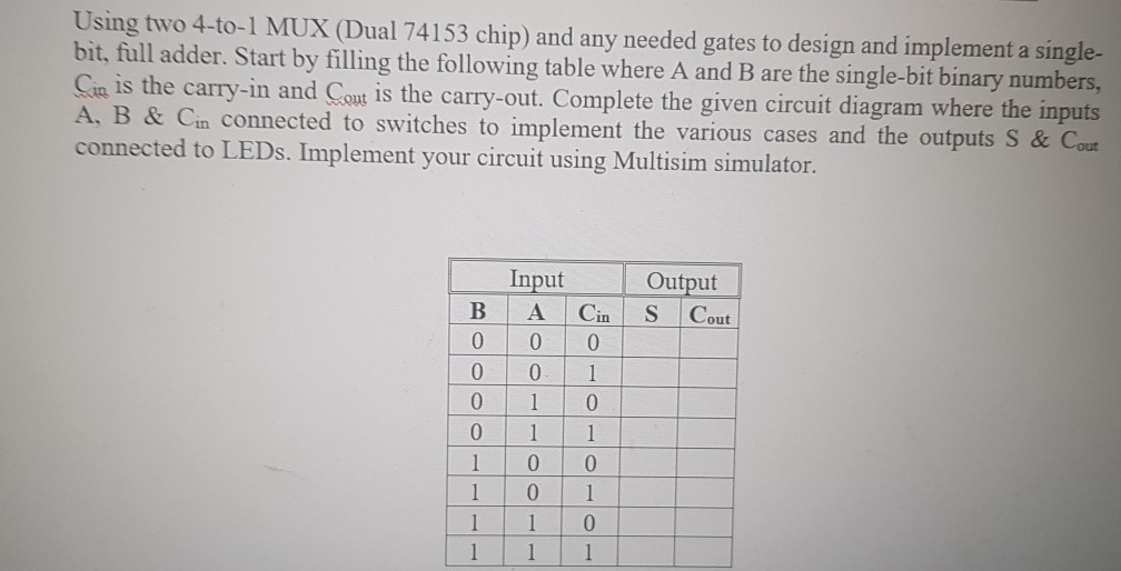 Solved Using two 4-to-1 MUX (Dual 74153 chip) and any needed | Chegg.com