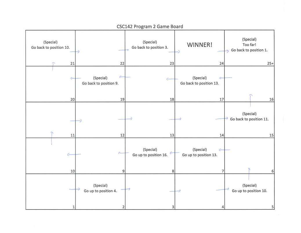 Solved program in java base on the pciture, need random | Chegg.com