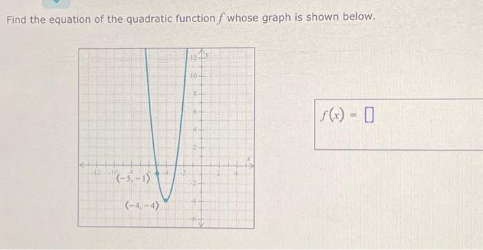 Solved Find the equation of the quadratic function f whose | Chegg.com