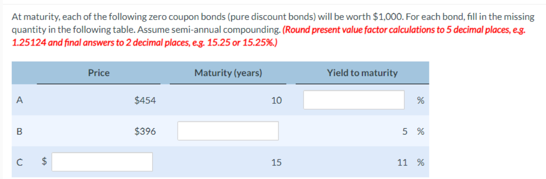 Solved At maturity, each of the following zero coupon bonds | Chegg.com
