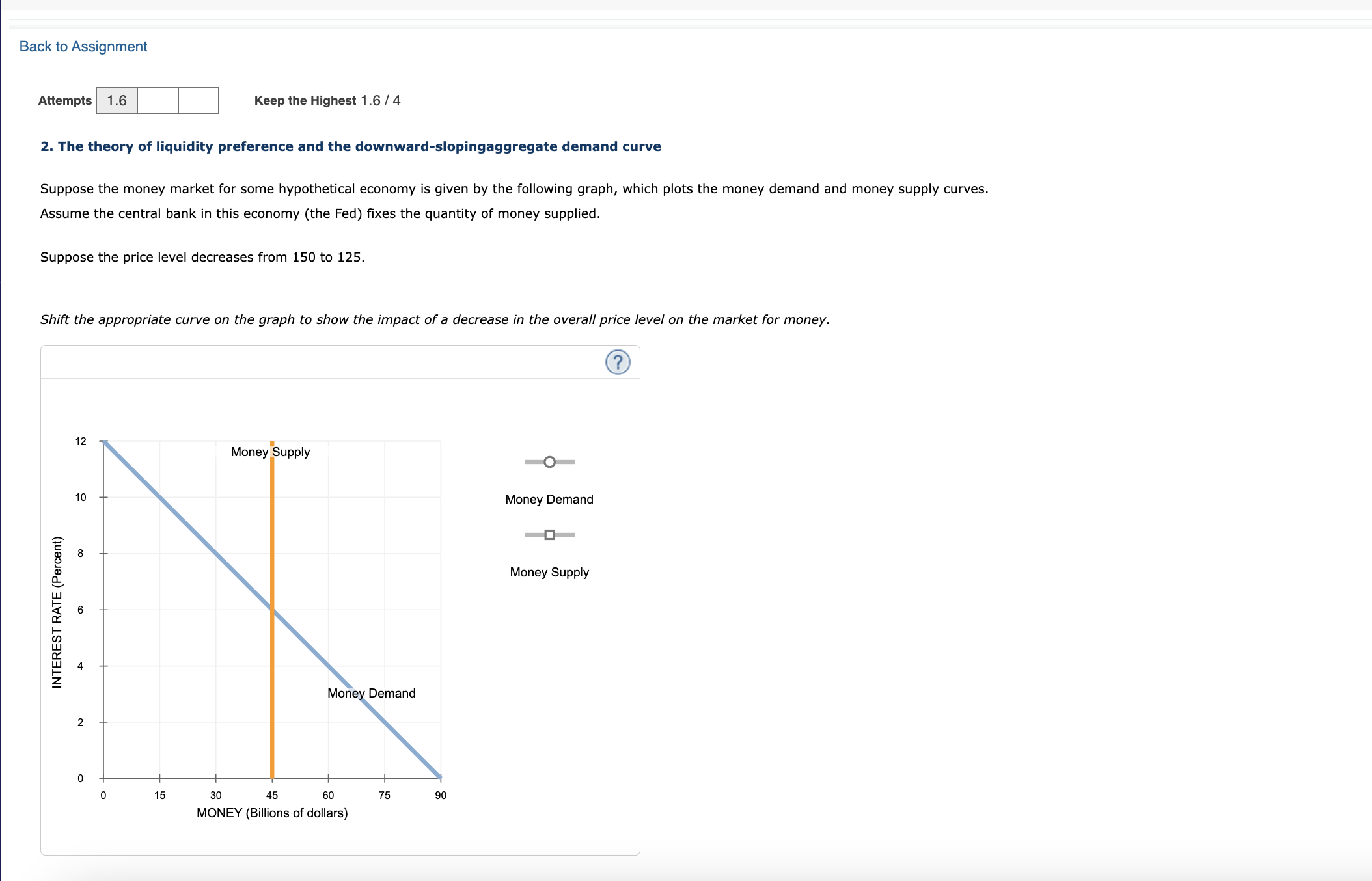 Solved 2. ﻿The theory of liquidity preference and the | Chegg.com