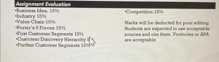 Solved Assignment Requirements Chapter 4 of the text will be | Chegg.com