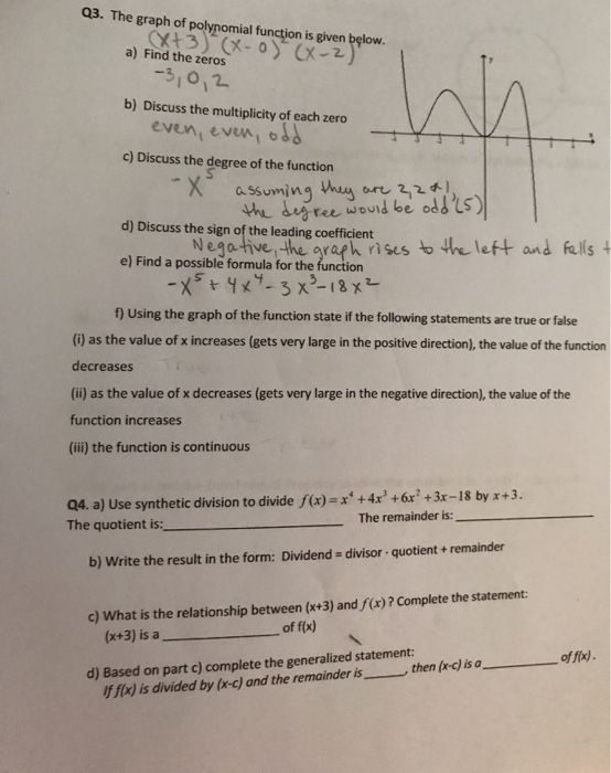 Solved Q3 The Graph Of Polynomial Function Is Given Below 6119