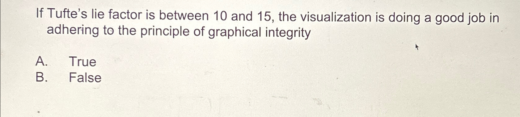 Solved If Tufte's lie factor is between 10 ﻿and 15 , ﻿the | Chegg.com