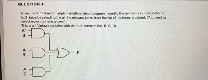 Solved QUESTION 4 Given the truth function implementation | Chegg.com