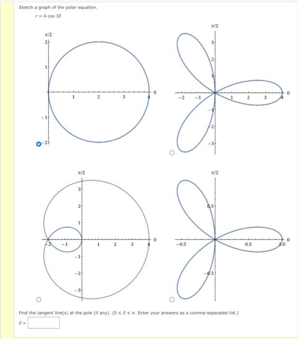 Solved Sketch a araph of the polar equation. | Chegg.com