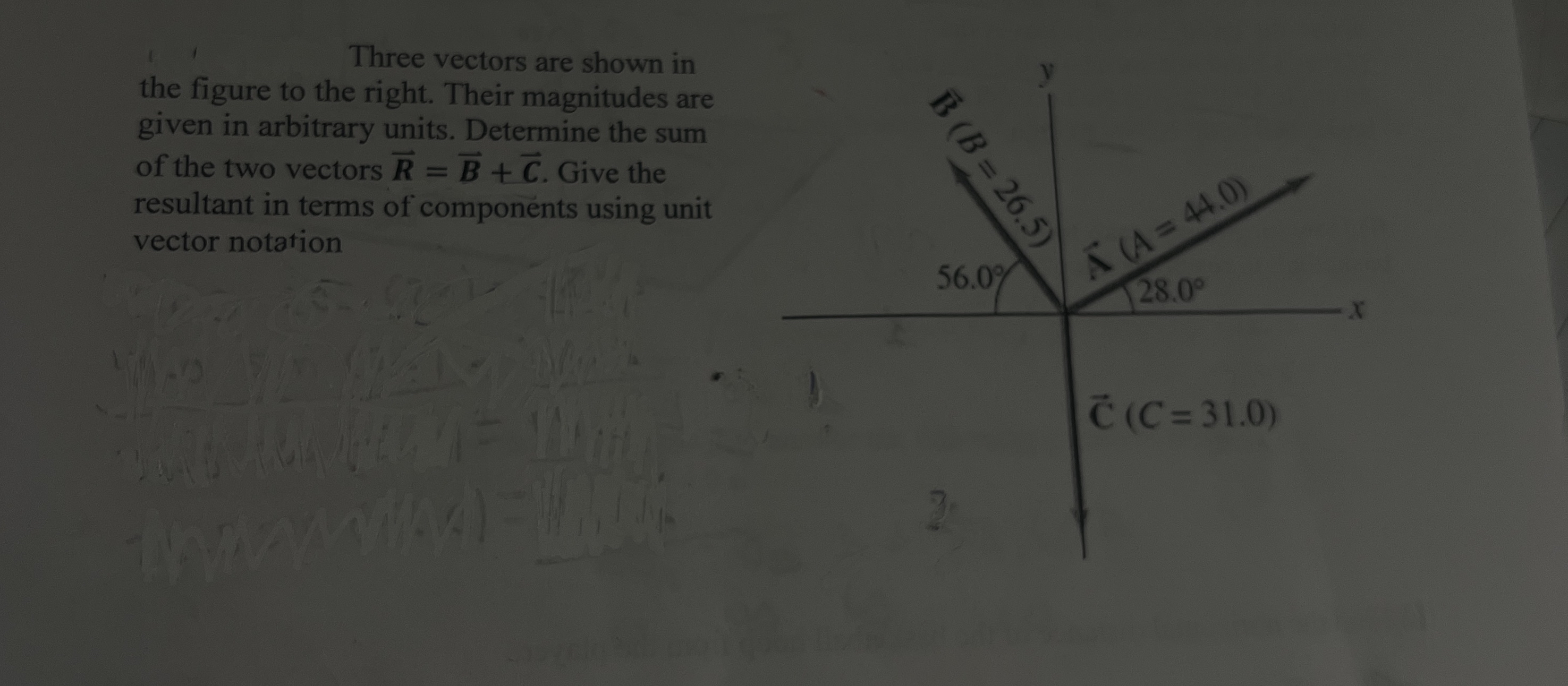Solved Three vectors are shown in the figure to the right. | Chegg.com
