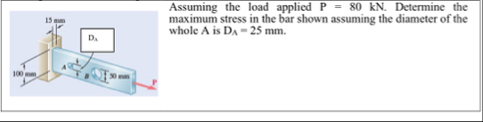 Solved Assuming the load applied P=80kN. ﻿Determine the | Chegg.com