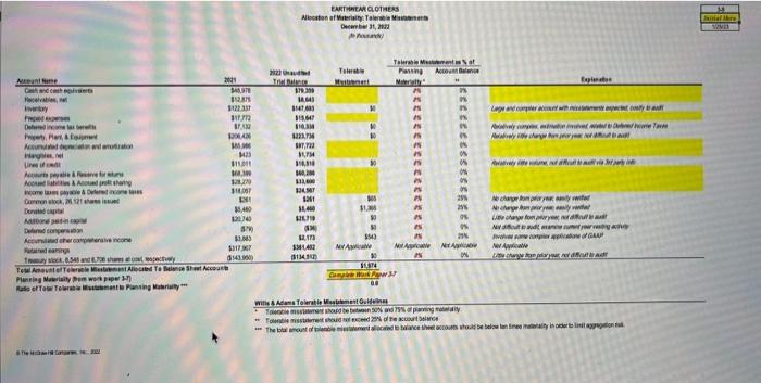 In this mini-case you will determine overall | Chegg.com