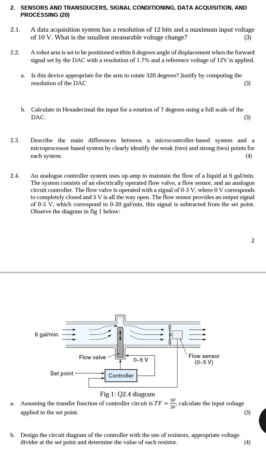 Solved 2. SENSORS AND TRANSDUCERS, SIGNAL CONDITIONING, DATA | Chegg.com