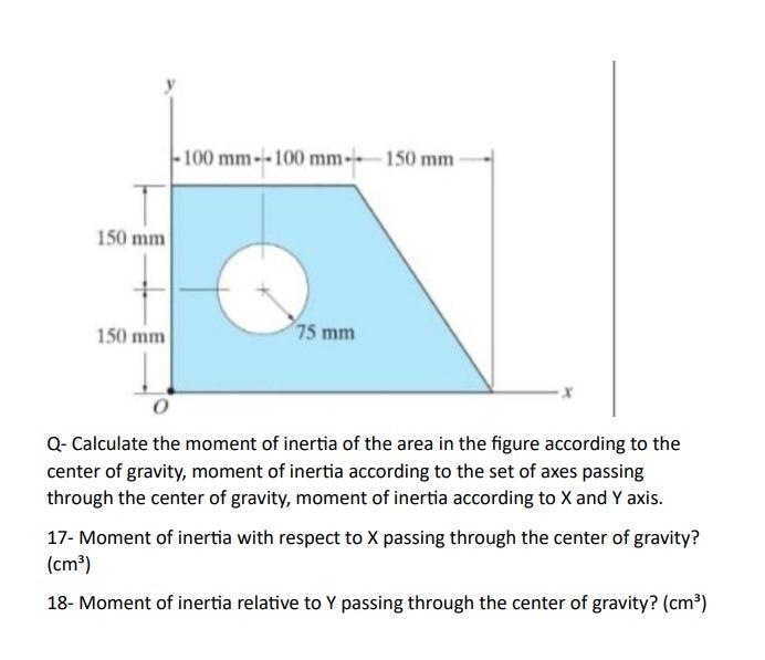 Solved Q- ﻿Calculate the moment of inertia of the area in | Chegg.com