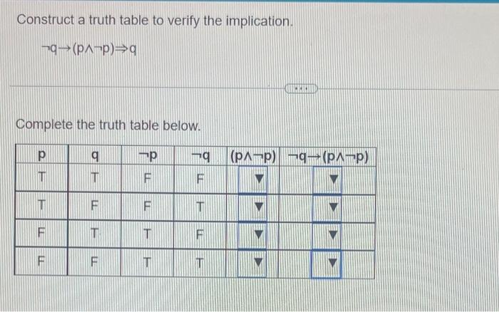 Solved Construct a truth table to verify the implication. | Chegg.com