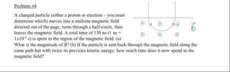 Solved Problem #4A charged particle (either a proton or | Chegg.com