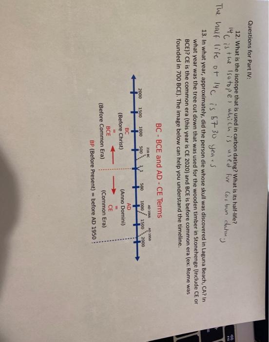 Chartt D Nuclear Chemistry Band of Stability Template | Chegg.com