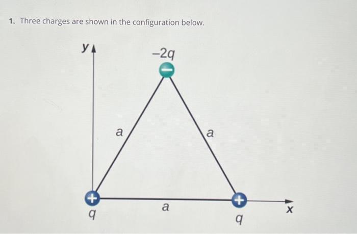 Solved 1. Three charges are shown in the configuration | Chegg.com