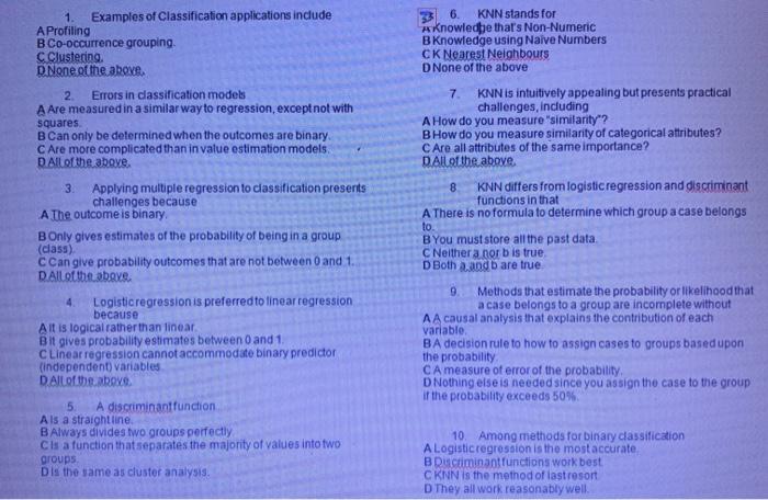 Solved 1. Examples of Classification applications include A | Chegg.com