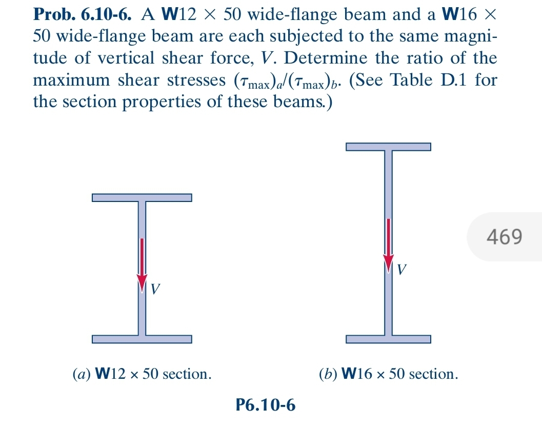 Solved Prob. 6.10-6. ﻿A W12×50 ﻿wide-flange beam and a | Chegg.com