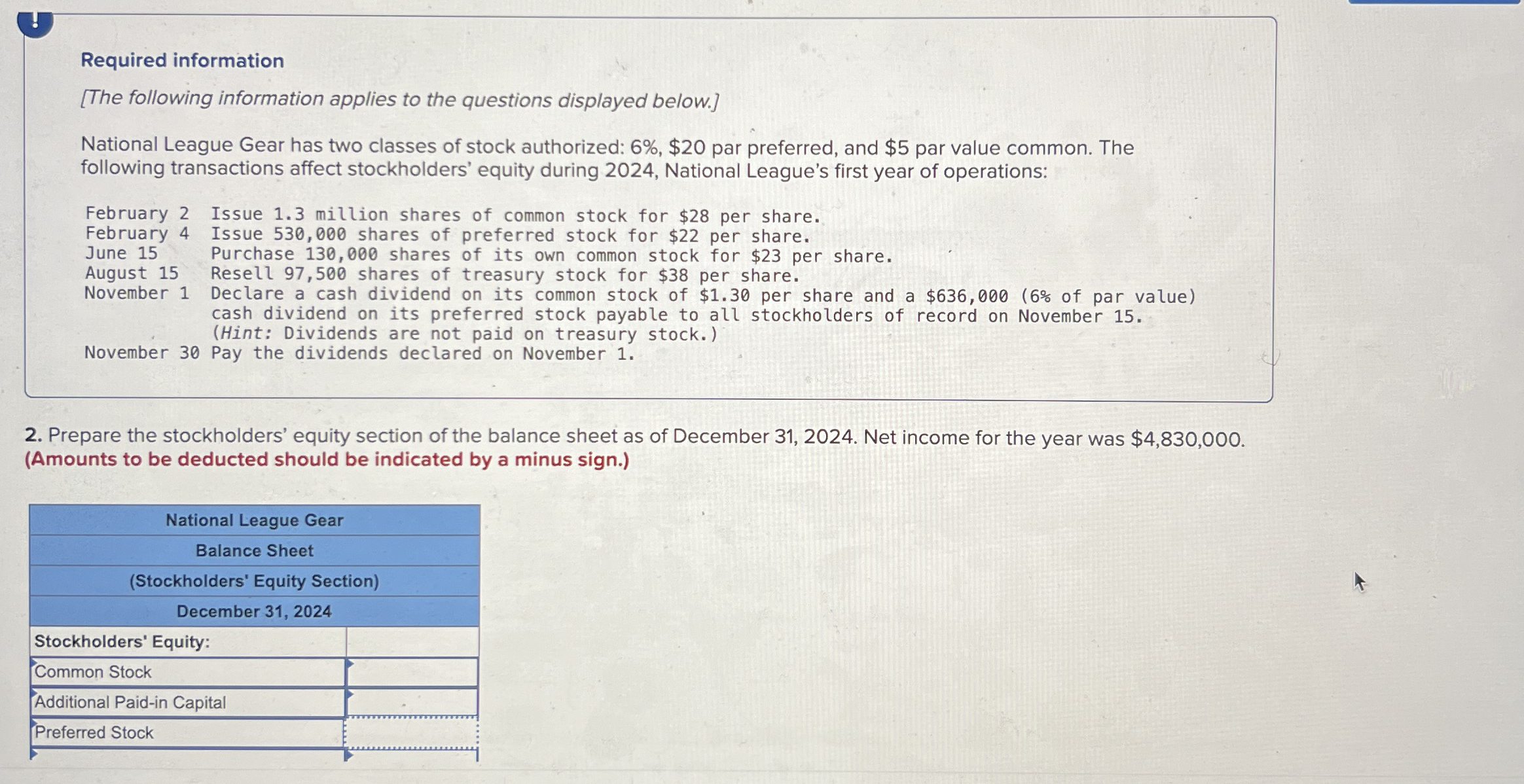 Solved Required information[The following information | Chegg.com