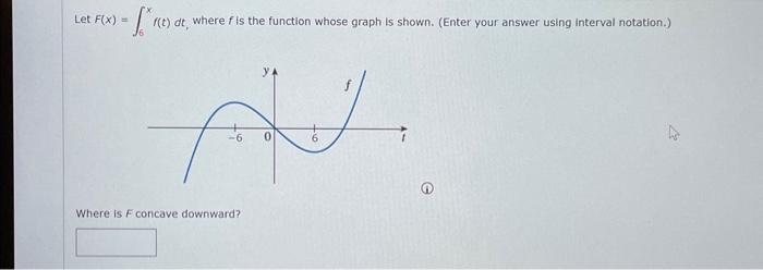 Let F(x)=∫6xf(t)dt, where f is the function whose | Chegg.com
