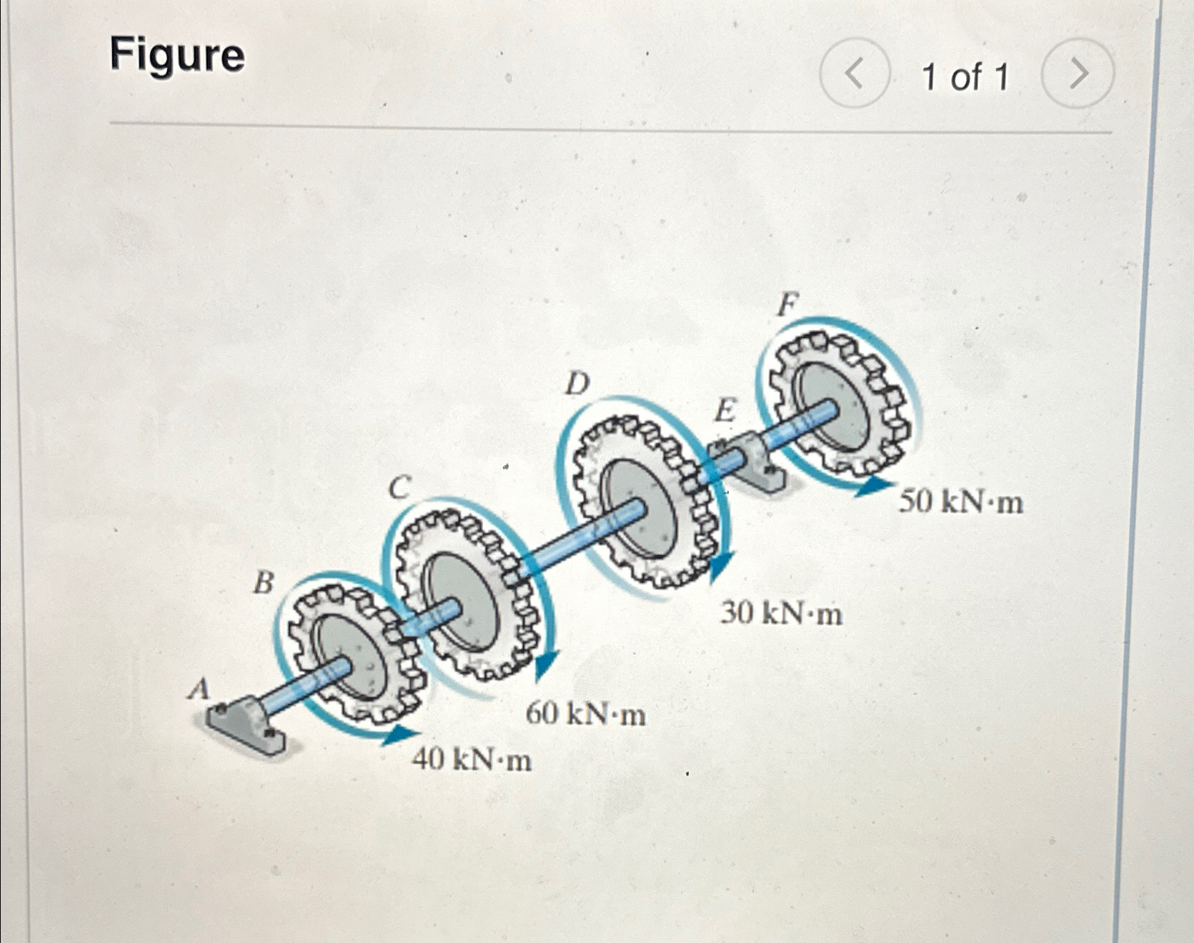 Solved Part AThe tubular shaft is supported by bearings at A | Chegg.com