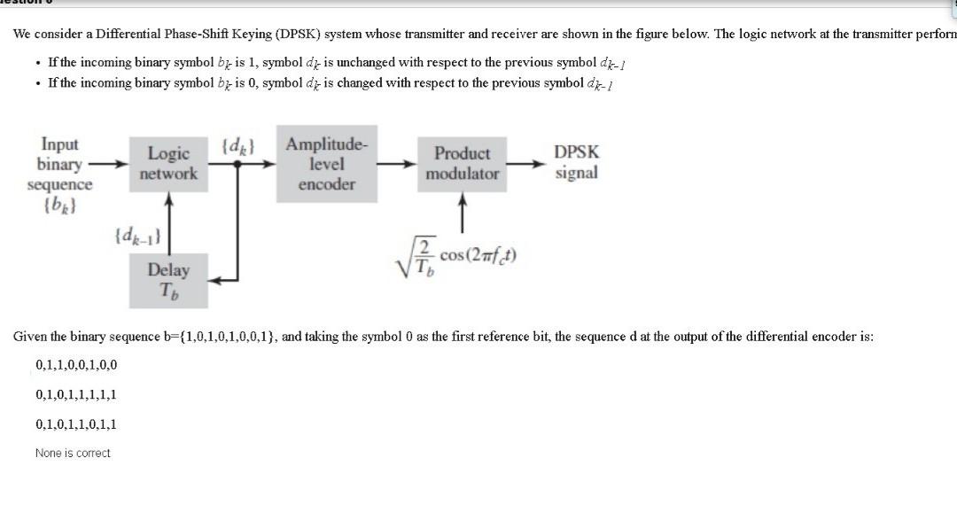 Solved We consider a Differential Phase-Shift Keying (DPSK) | Chegg.com