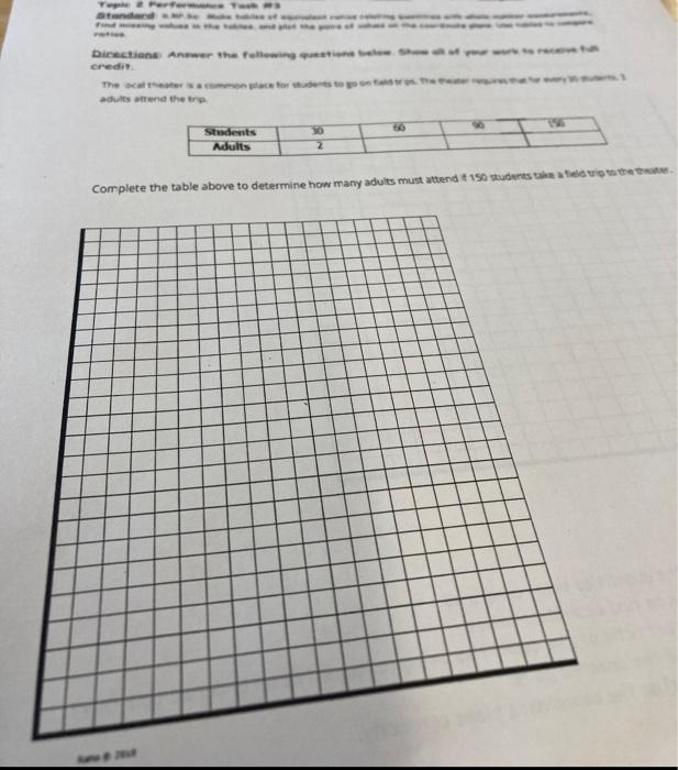 Solved Gandard Directions Answer the following credit The | Chegg.com