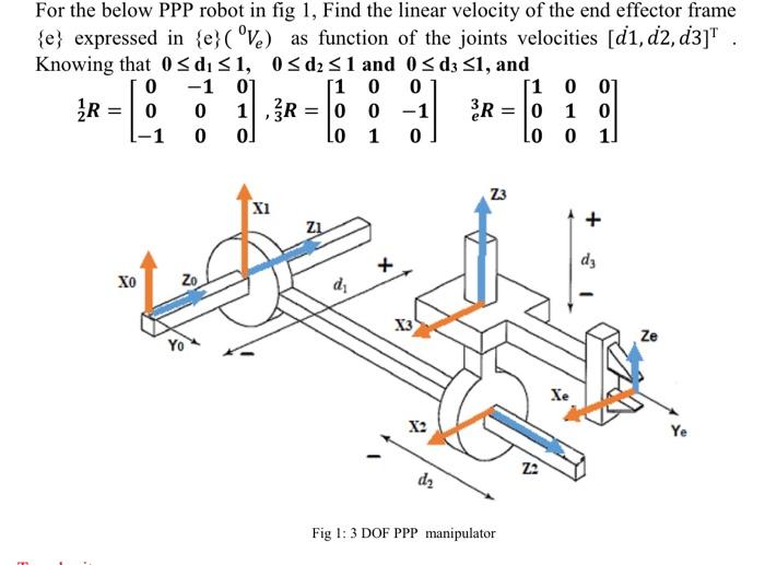 Solved For the below PPP robot in fig 1, Find the linear | Chegg.com