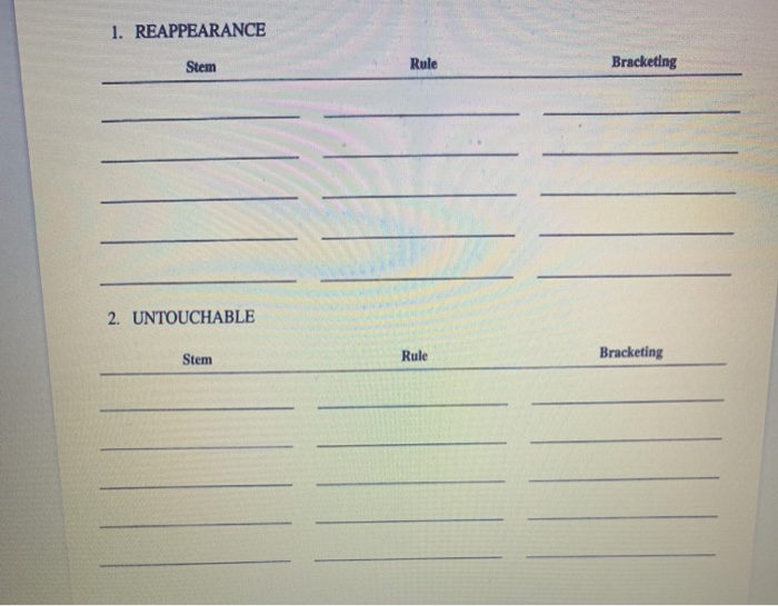 Constituency and Word-Formation Rules in English For | Chegg.com