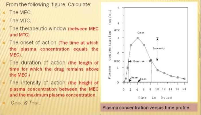 Solved Question | Chegg.com