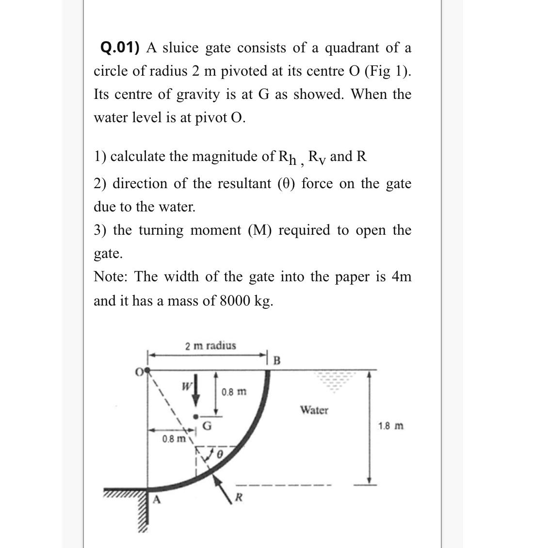 Solved Q.01) ﻿A sluice gate consists of a quadrant of a | Chegg.com