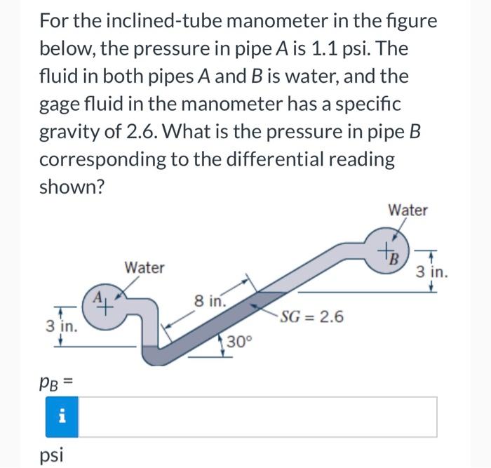 Solved For the inclined-tube manometer in the figure below, | Chegg.com